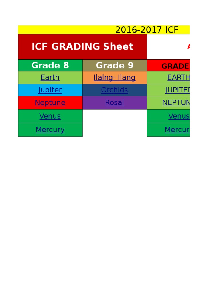 Icf Grading Sheet: Grade 8 Grade 9 | PDF | Social Science | Science ...
