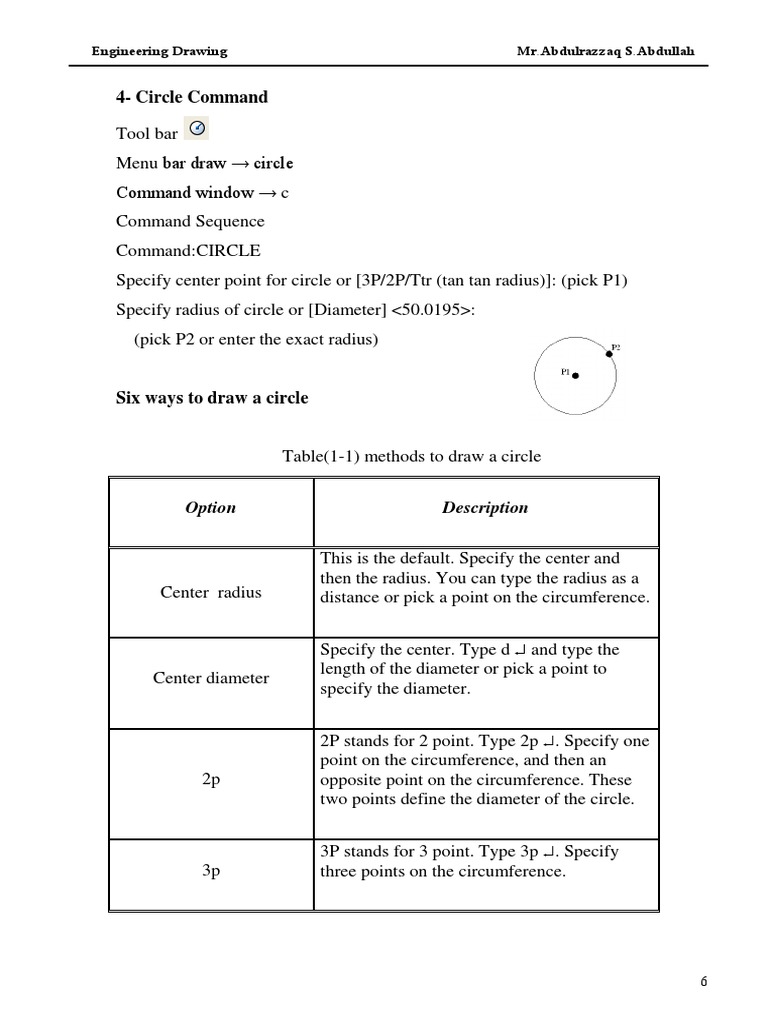 4-Circle Command: Option Description | PDF