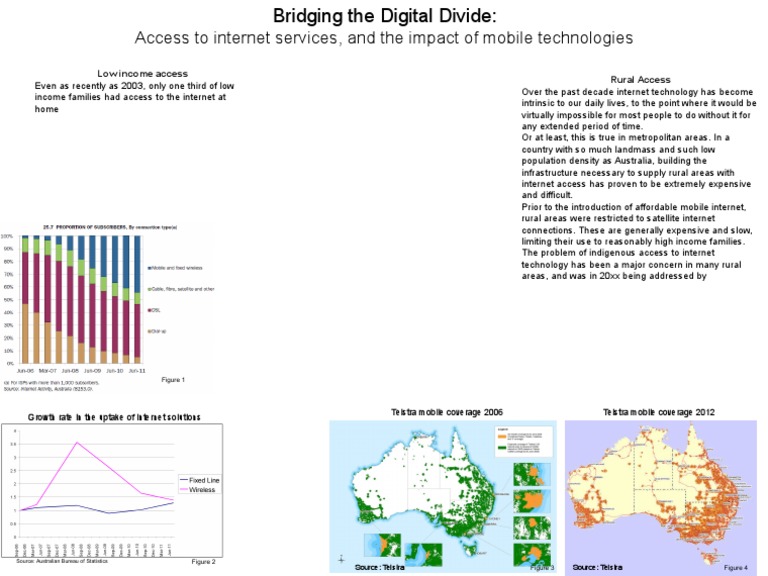 Bridging The Digital Divide | PDF