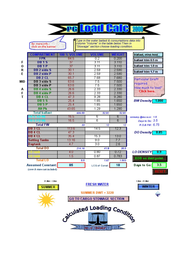 loadcalc.xls | Tonnage | Water Transport