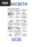 Macbeth Cheat Sheet-Credit Creator | PDF | Macbeth | Shakespearean ...