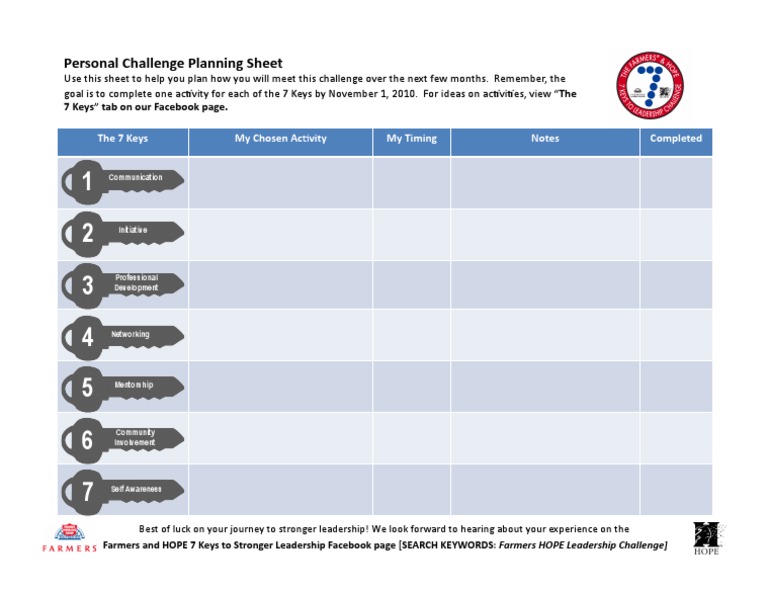 Personal Planning Sheet | PDF