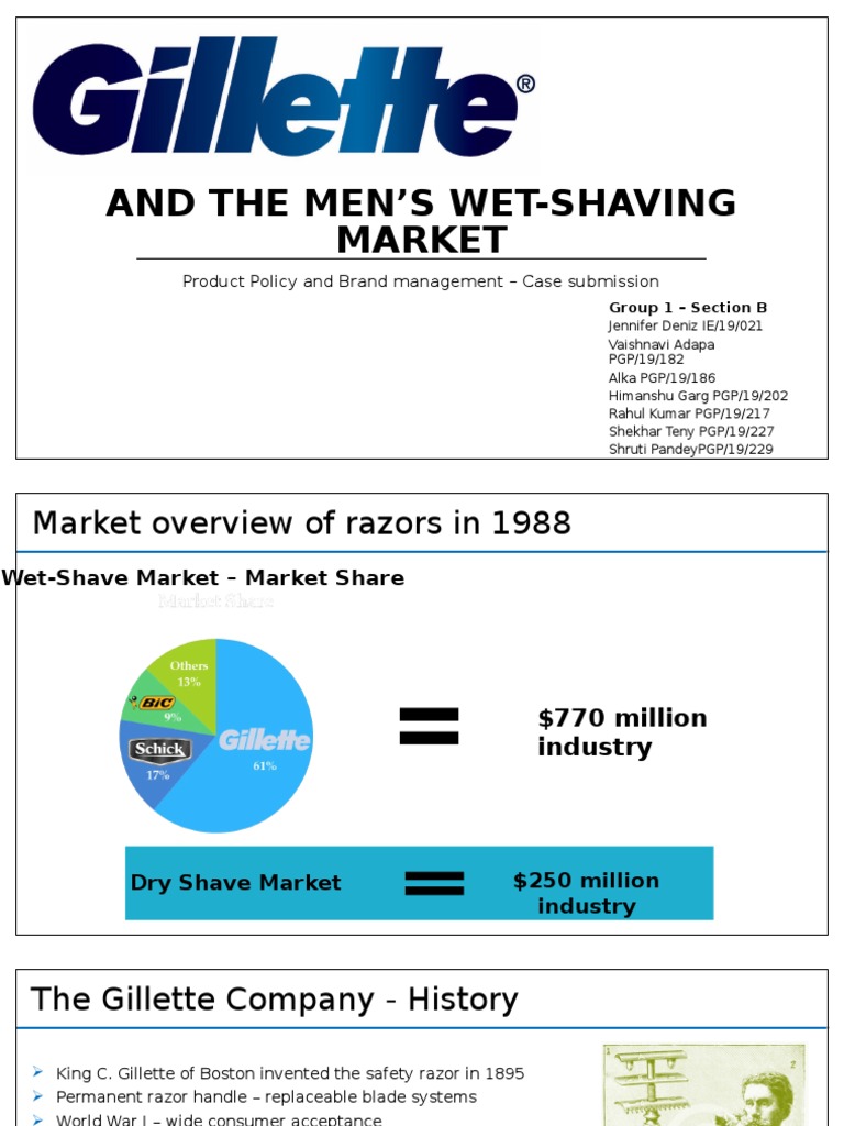 Men's Wet-Shaving Market Analysis | PDF | Razor | Brand