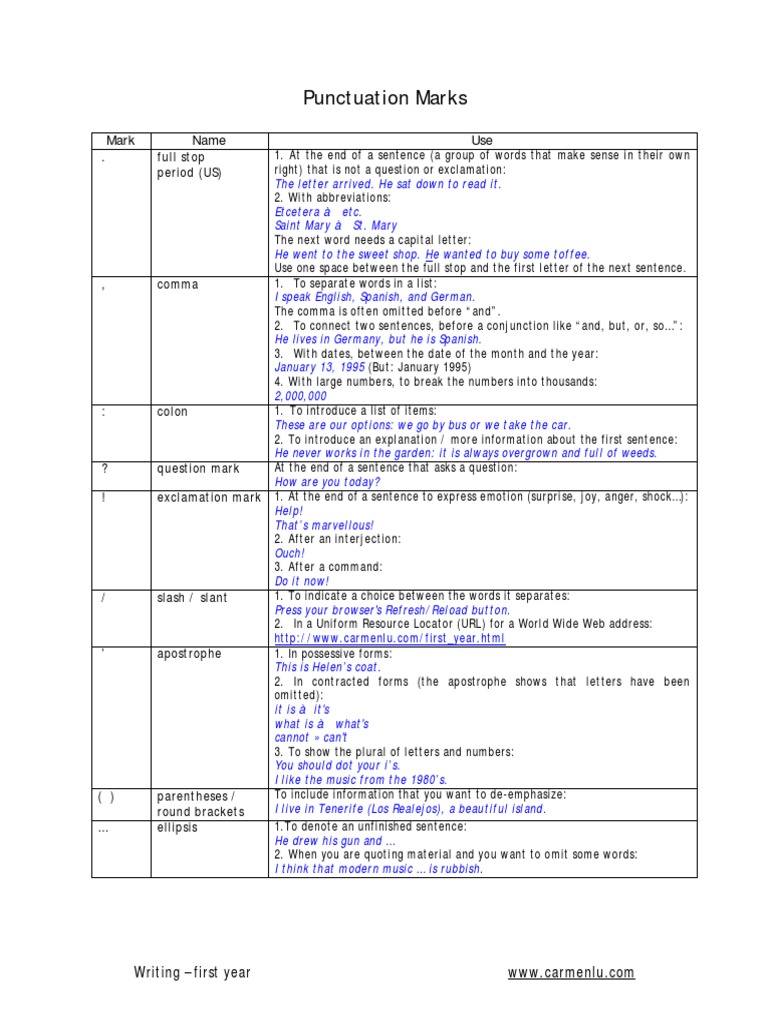 Punctuation Marks: Mark Name Use | PDF
