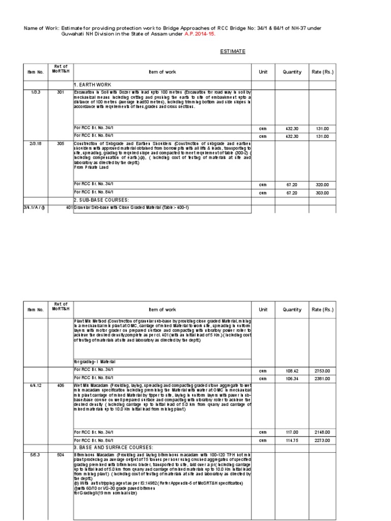 Estimate For Pitching & Apron | PDF | Asphalt | Construction Aggregate