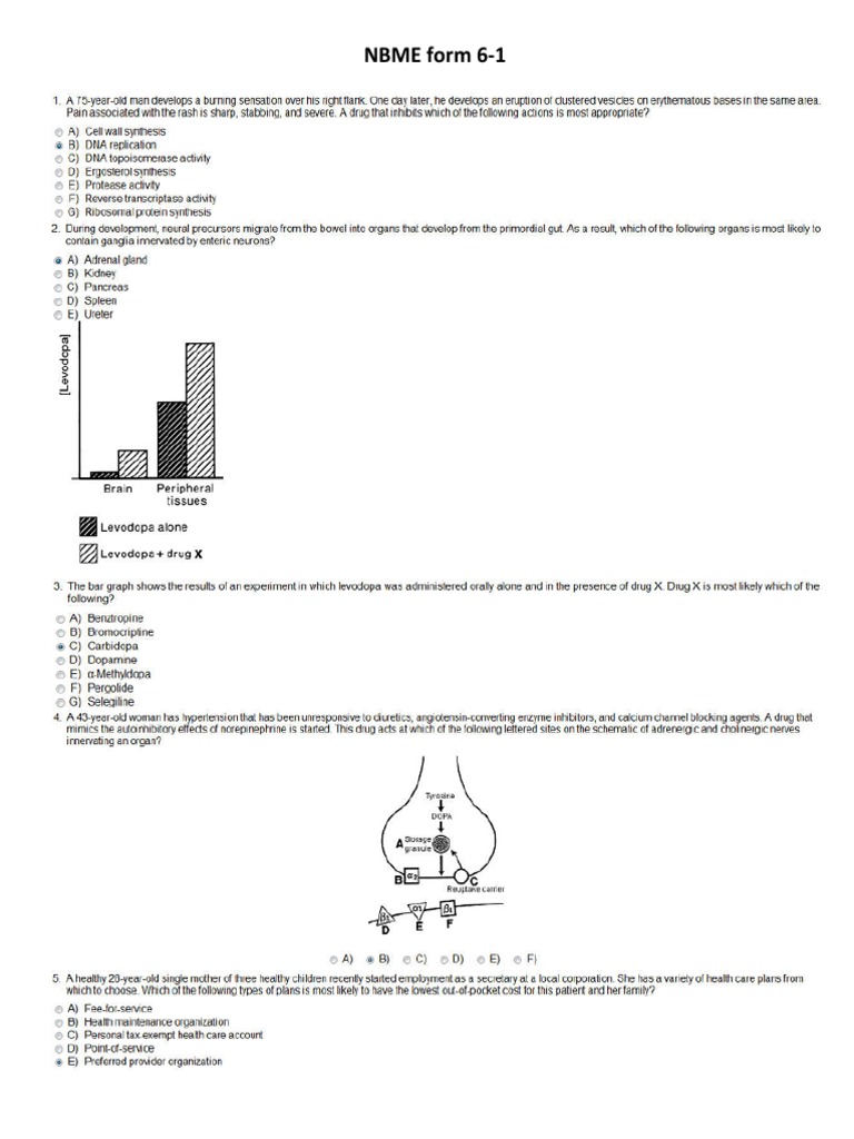 NBME Form 6-1 | PDF