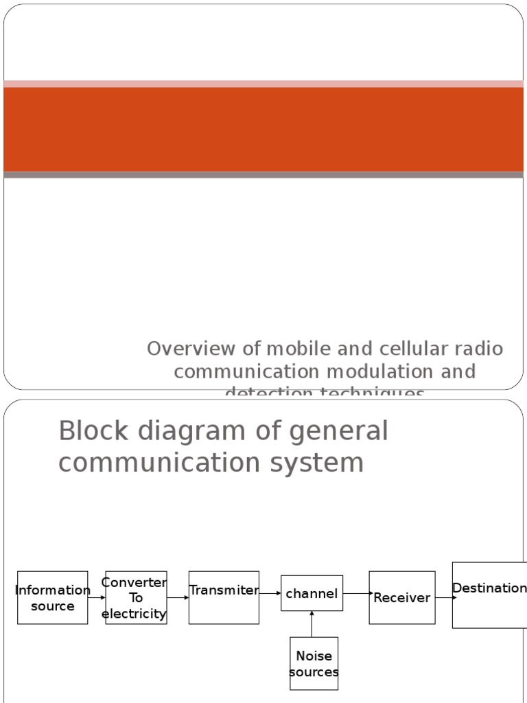 Introduction To Digital Modulation & Demodulation Techniques | PDF ...