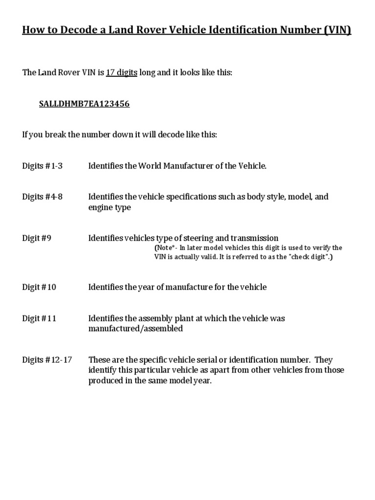 Decoding Land Rover Vehicle Identification Numbers: A Guide to ...