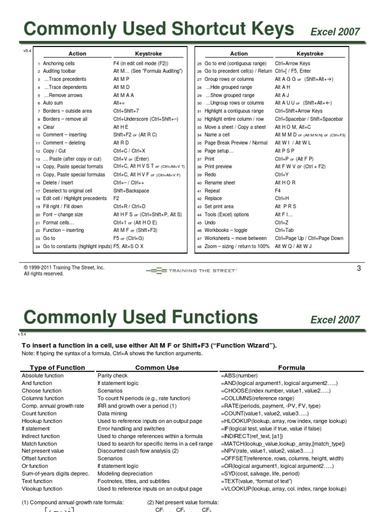 TTS Shortcut Keys Functions Excel 2007 | PDF | Database Index | Array Data Structure