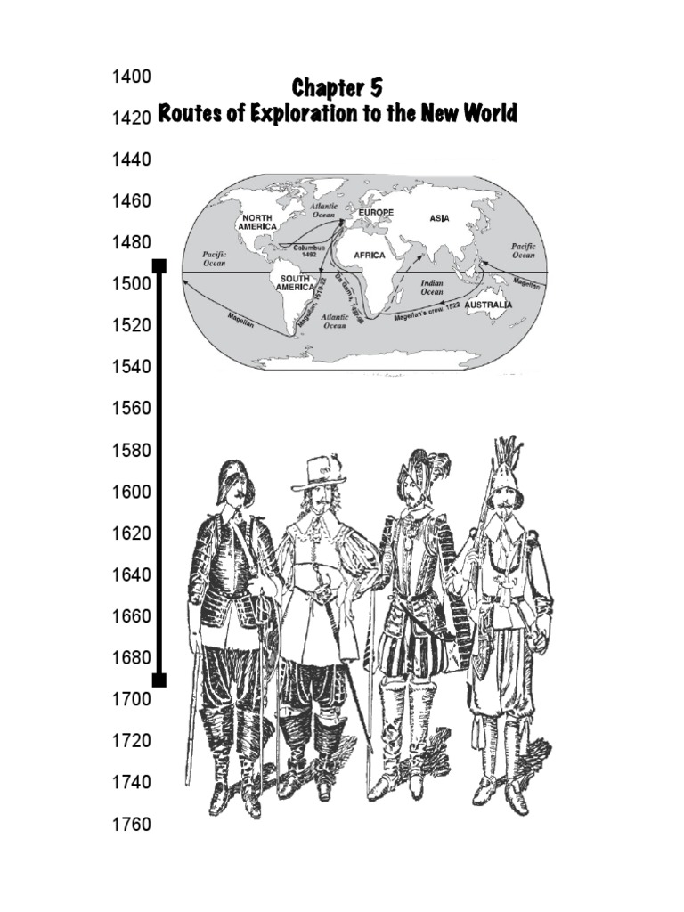 Routes of Exploration To The New World | PDF