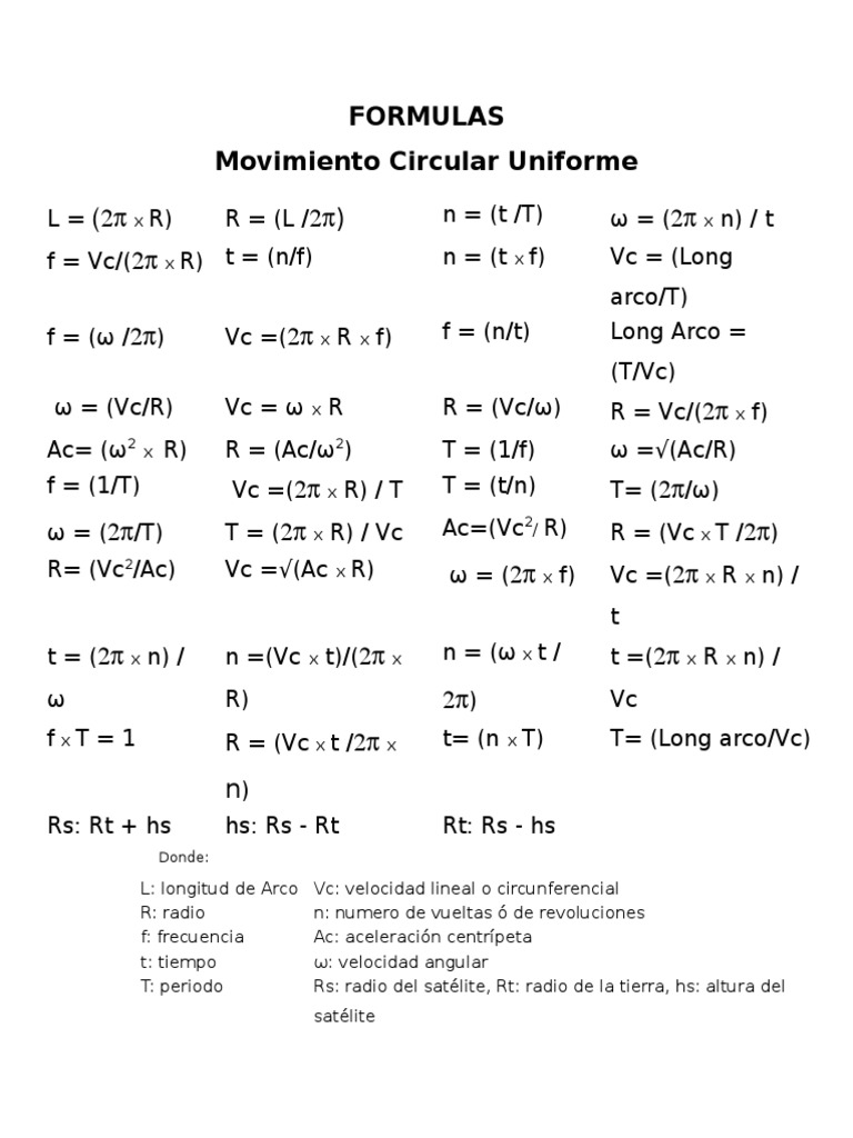 Formulario MCU 4to Año | PDF | Teaching Methods & Materials | Science ...