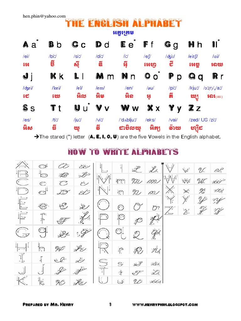 The English Alphabet | PDF