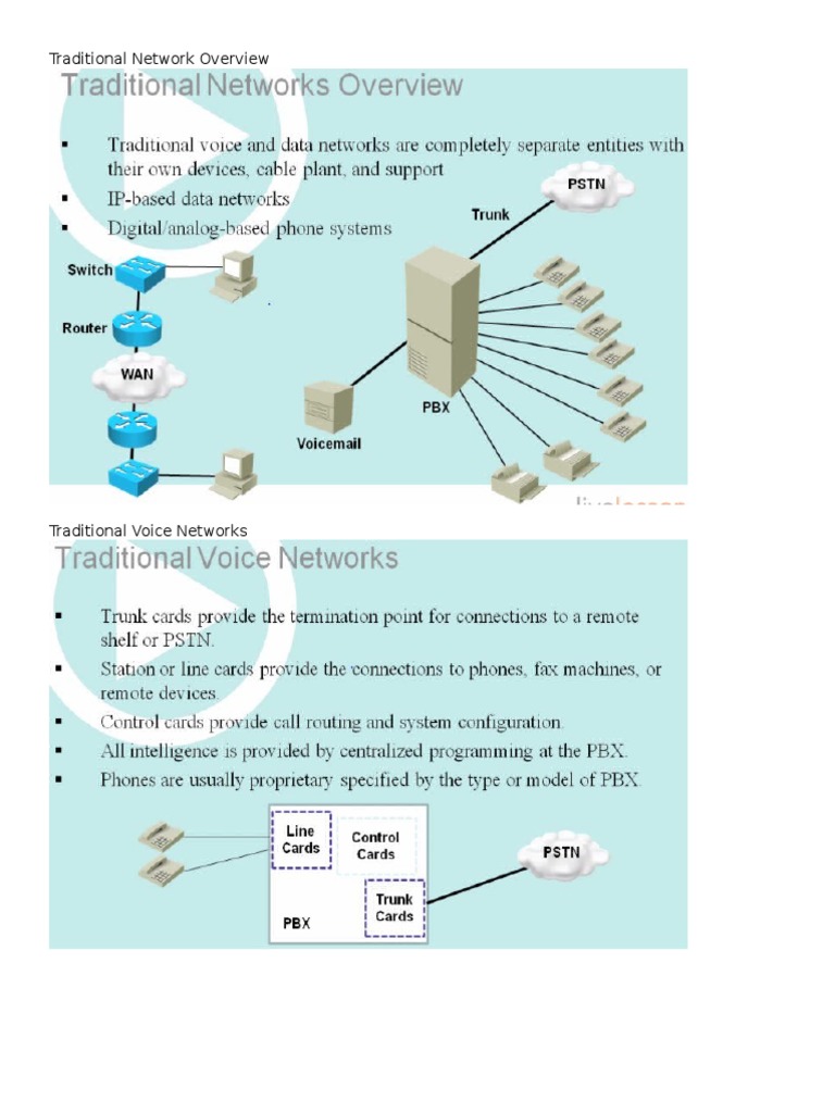 Traditional Network Overview | PDF