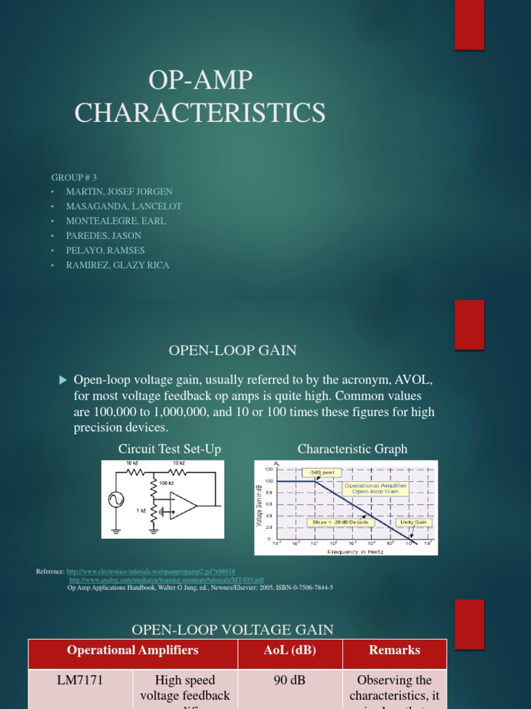 OP-AMP CHARACTERISTICS GROUP #3: ANALYSIS OF KEY PARAMETERS | PDF | Operational Amplifier ...