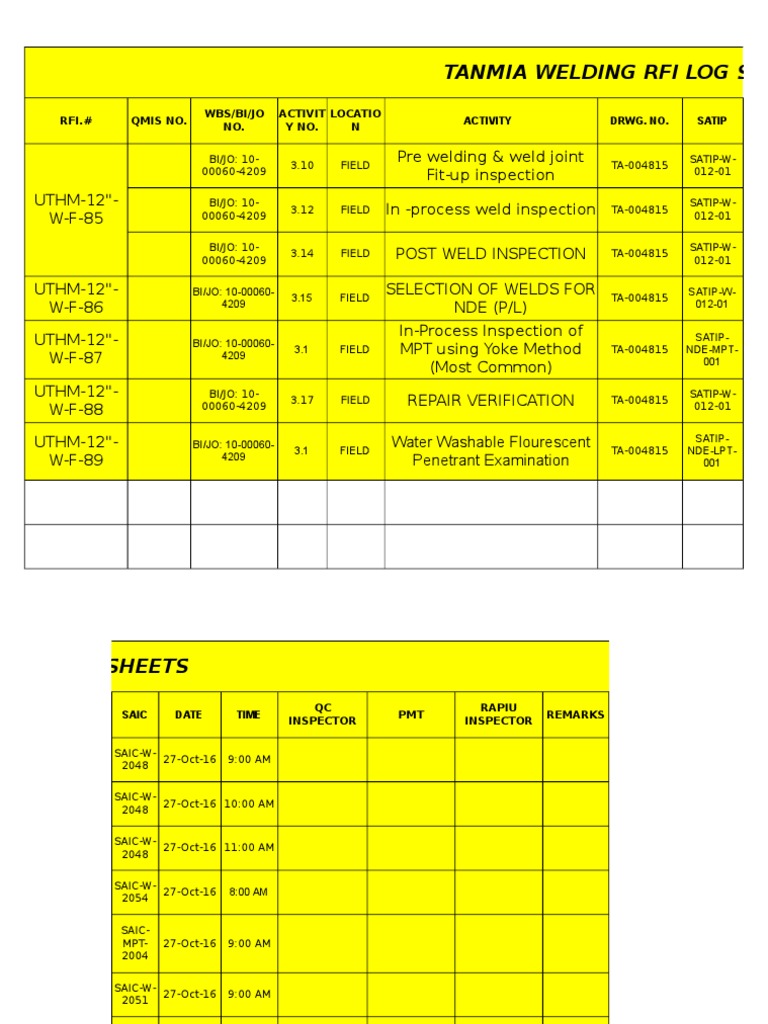Tanmia Welding Rfi Log Sheets: RFI.# Qmis No. Activity Drwg. No. Satip ...