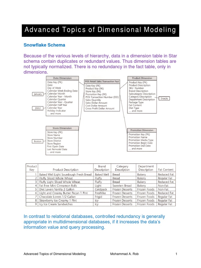 Advanced Dimensional Modeling | PDF | Data Warehouse | Data Management