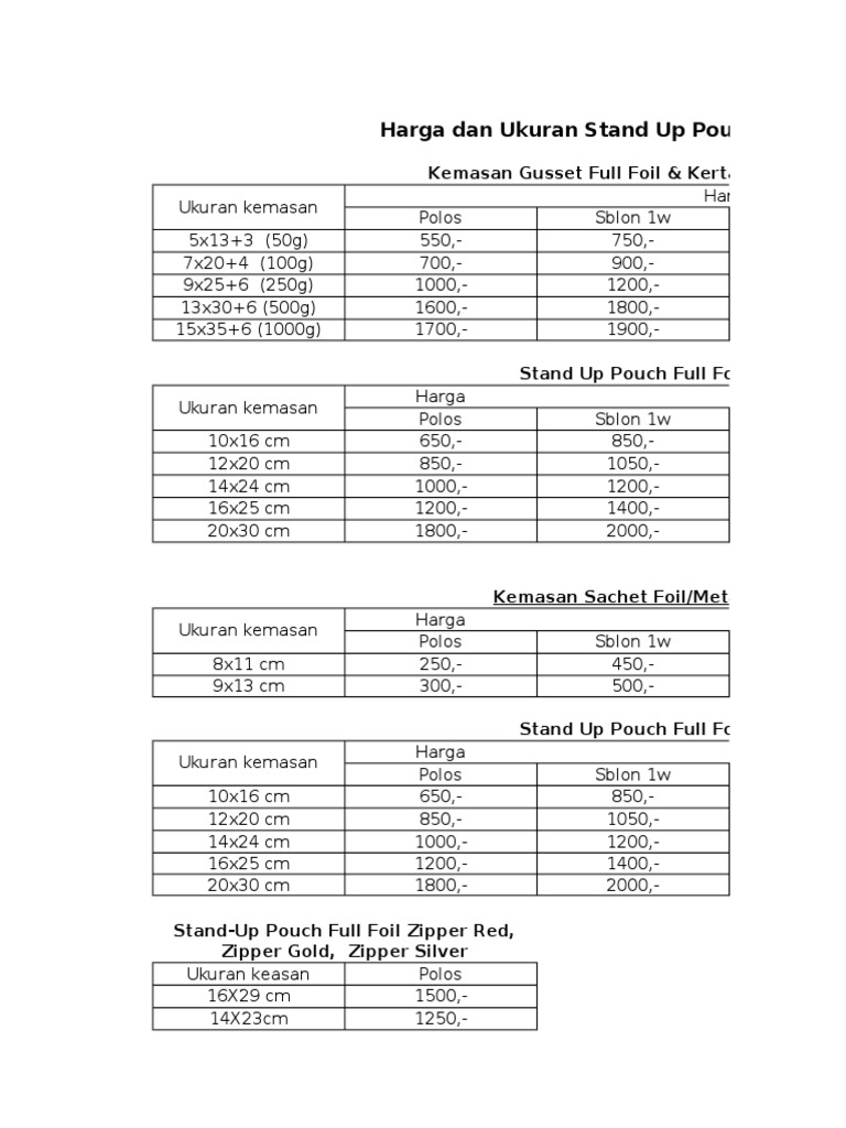 Harga Dan Ukuran Stand Up Pouch Bahan Foil: Kemasan Gusset Full Foil ...