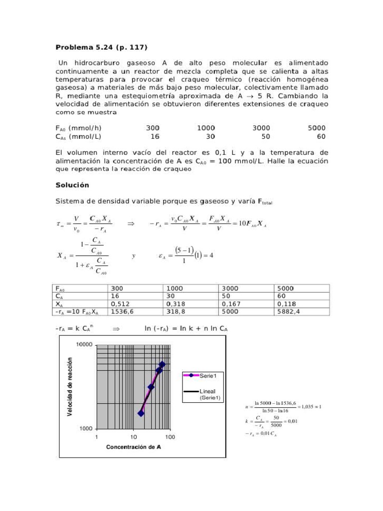 Ejercicios 11 y 12 para Taller 2do Corte | PDF