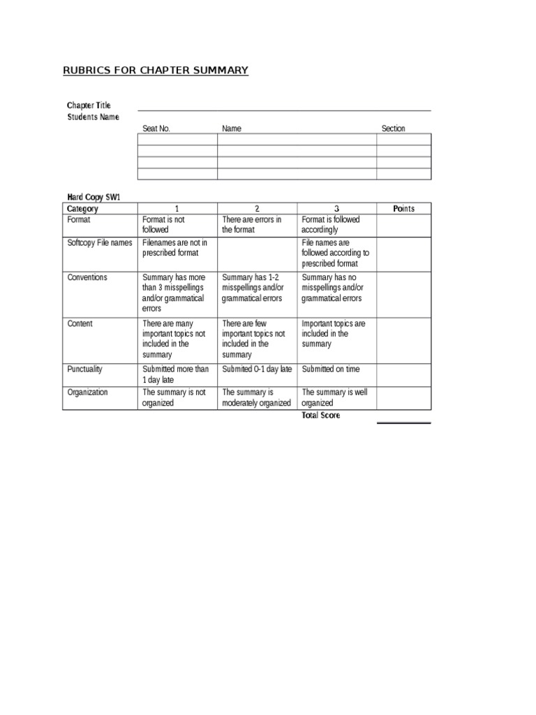 Rubrics For Chapter Summary: Chapter Title Students Name | PDF