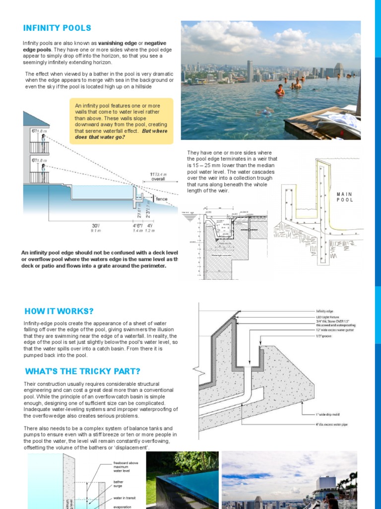 Infinity Pools | PDF | Swimming Pool | Infinity