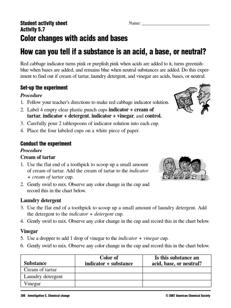 Acidsbases | PDF