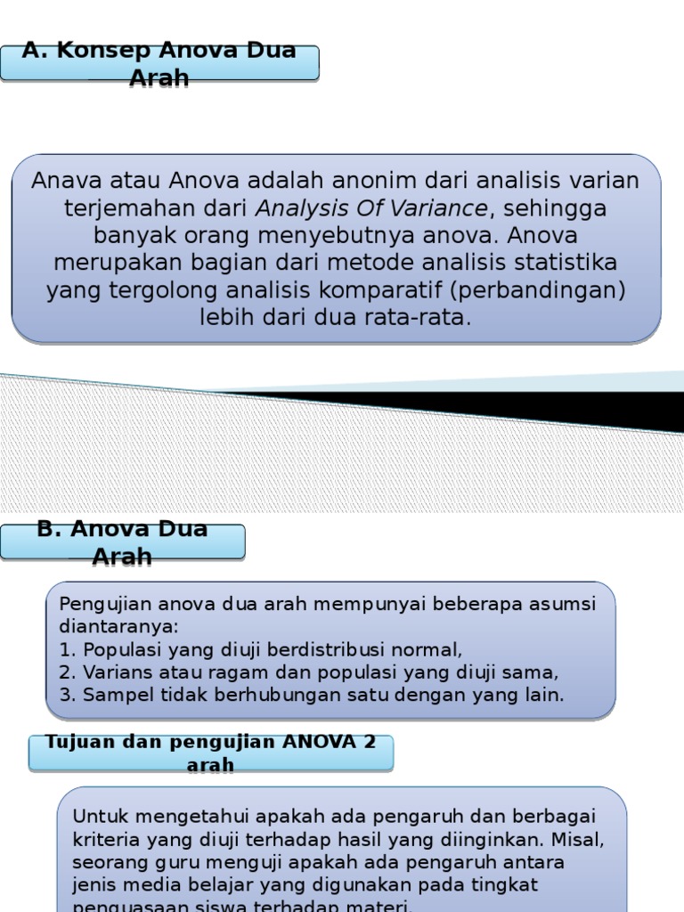 Anova 2 Arah | PDF