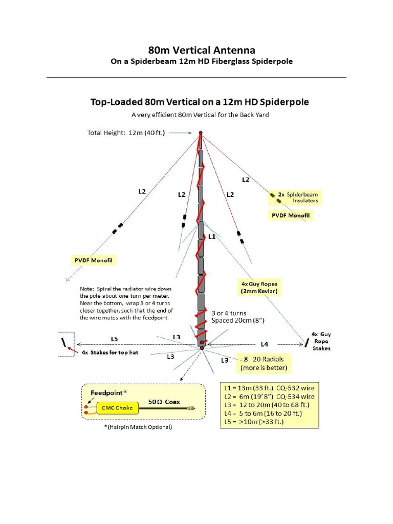 80m Vertical On A 12m Spiderpole | PDF | Insulator (Electricity ...