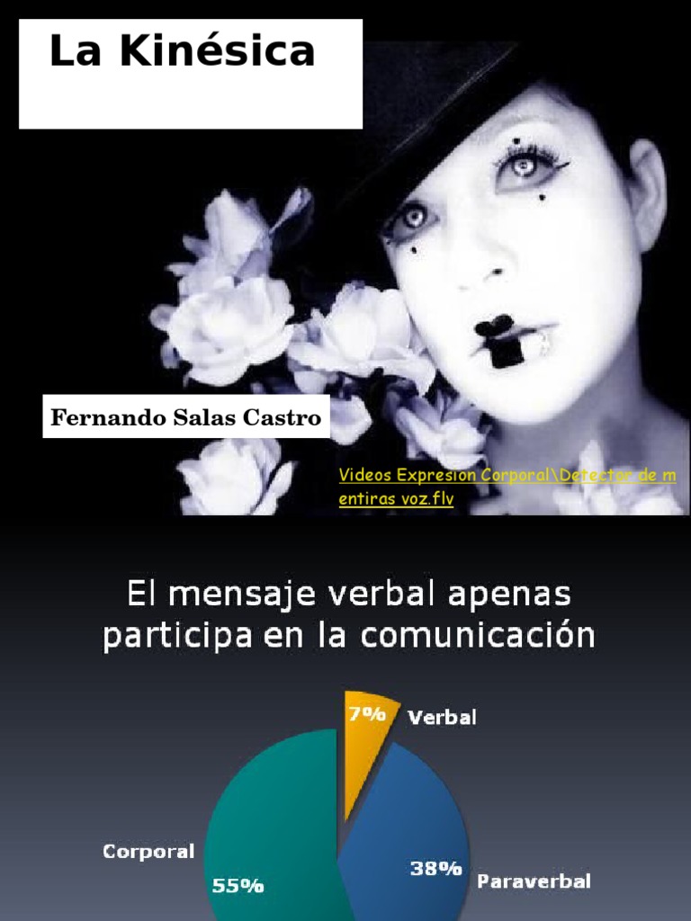 La Kinésica | PDF | Comunicación no verbal | Comunicación