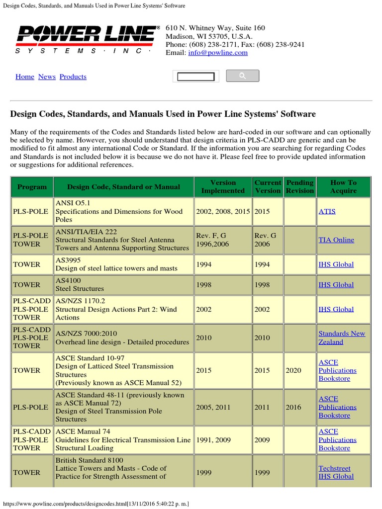 Design Codes, Standards, and Manuals Used in Power Line Systems ...