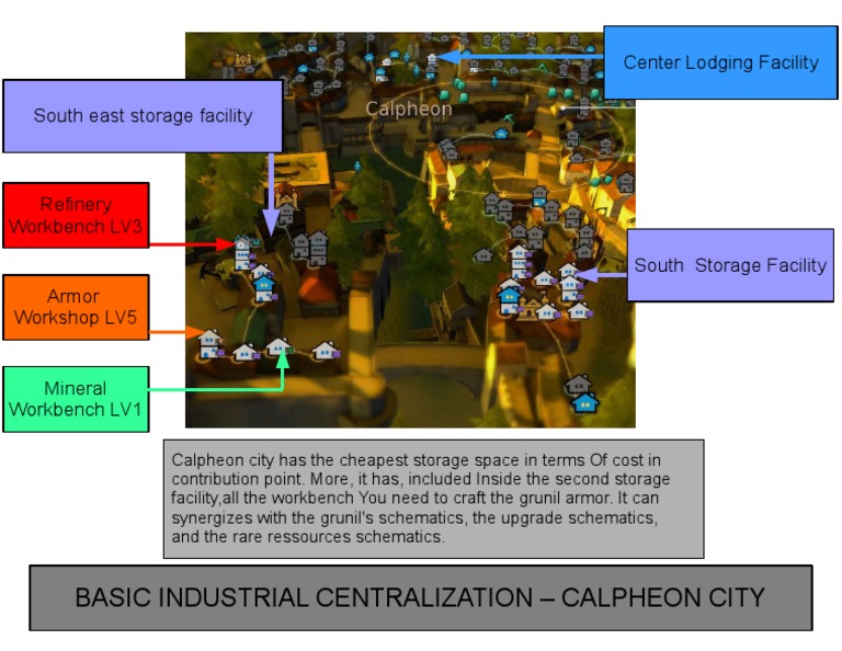 Calpheon City Grunil Armor Industry Guide PDF | PDF