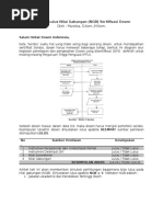 Format Buku Standar UNESCO | PDF