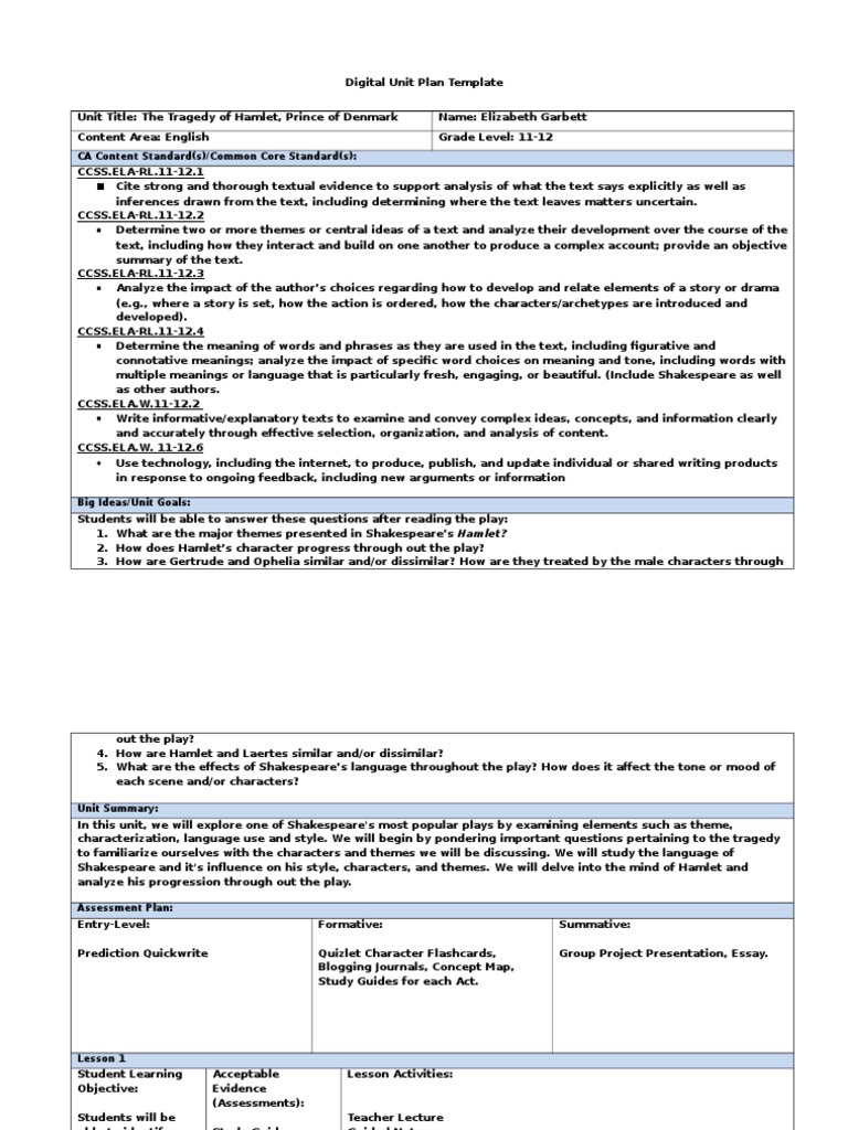 Digital Unit Plan Template | PDF | Hamlet | Essays