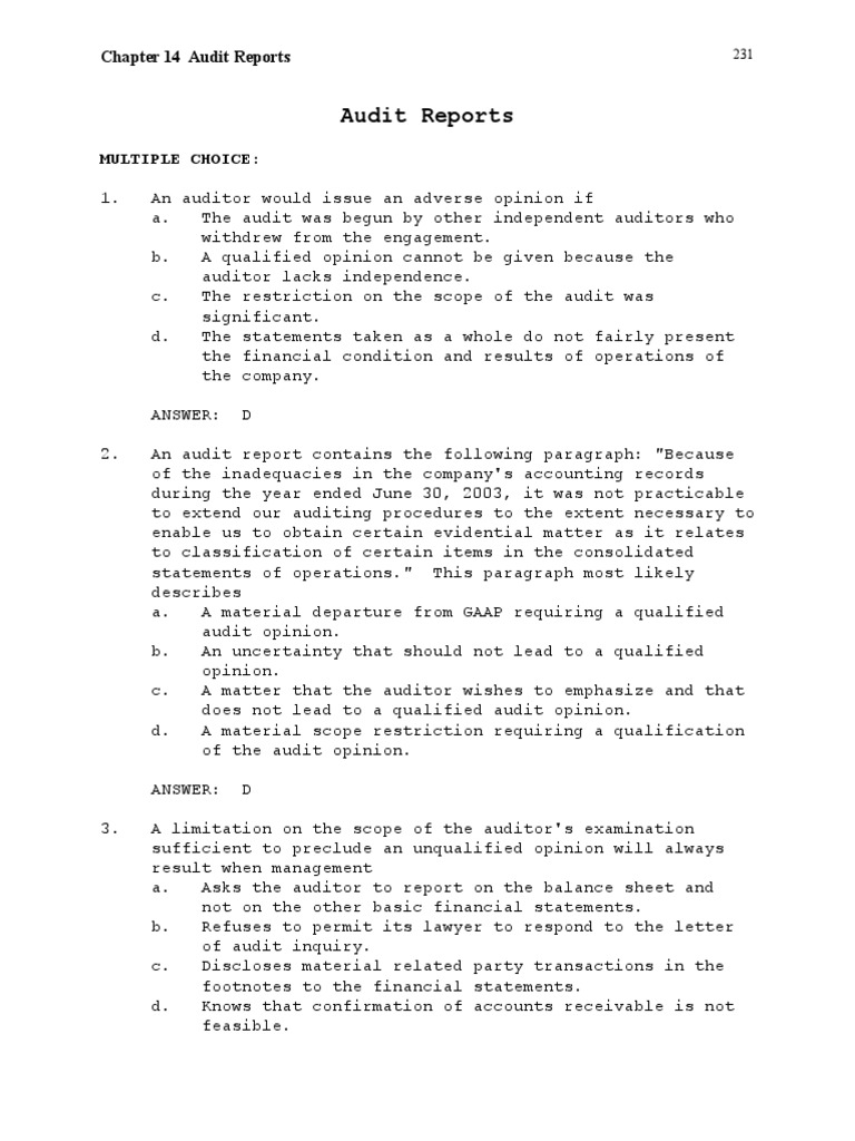 Audit Reports Test bank | Auditor's Report | Going Concern