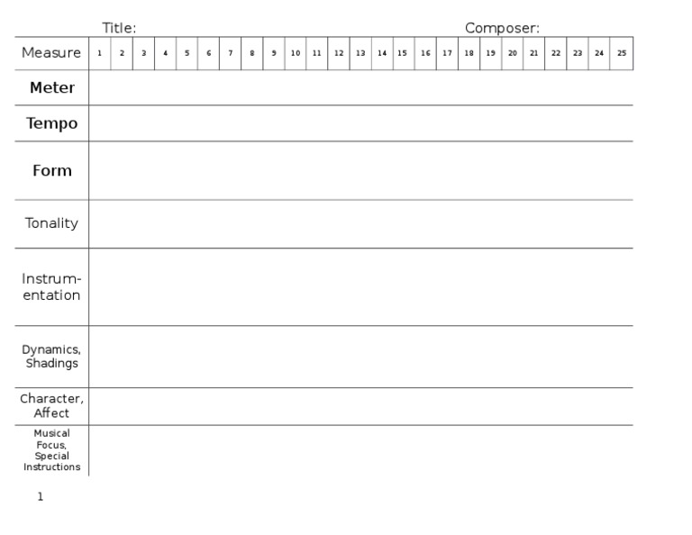 Meter Tempo Form: Title: Composer: Measure | PDF