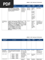 eSRC Template | PDF | Microsoft Excel | Icon (Computing)