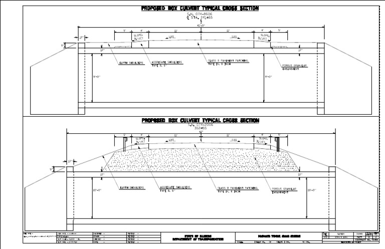 Proposed Box Culvert Typical Cross Section: Slope: 3/4 "/FT | PDF