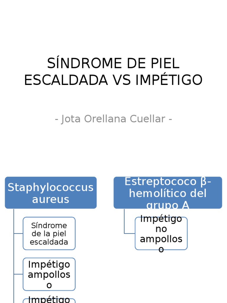 Síndrome de Piel Escaldada Vs Impétigo | PDF | Especialidades Medicas ...