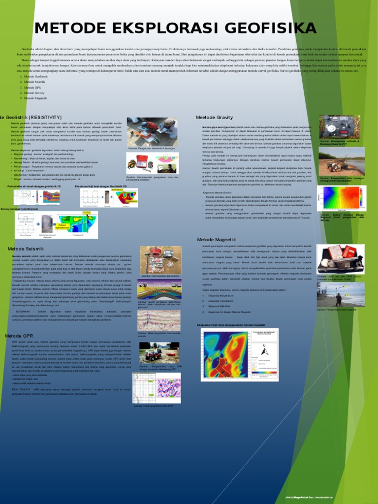Poster Metode Geofisika | PDF