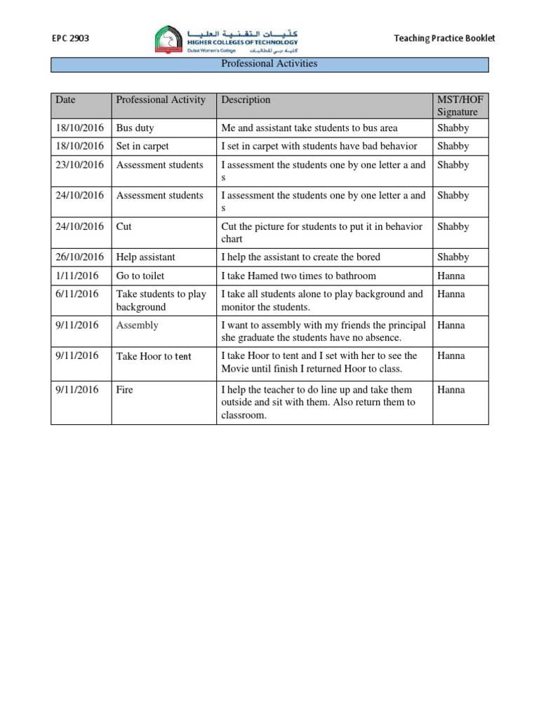 Teaching Practice Activities Log | PDF