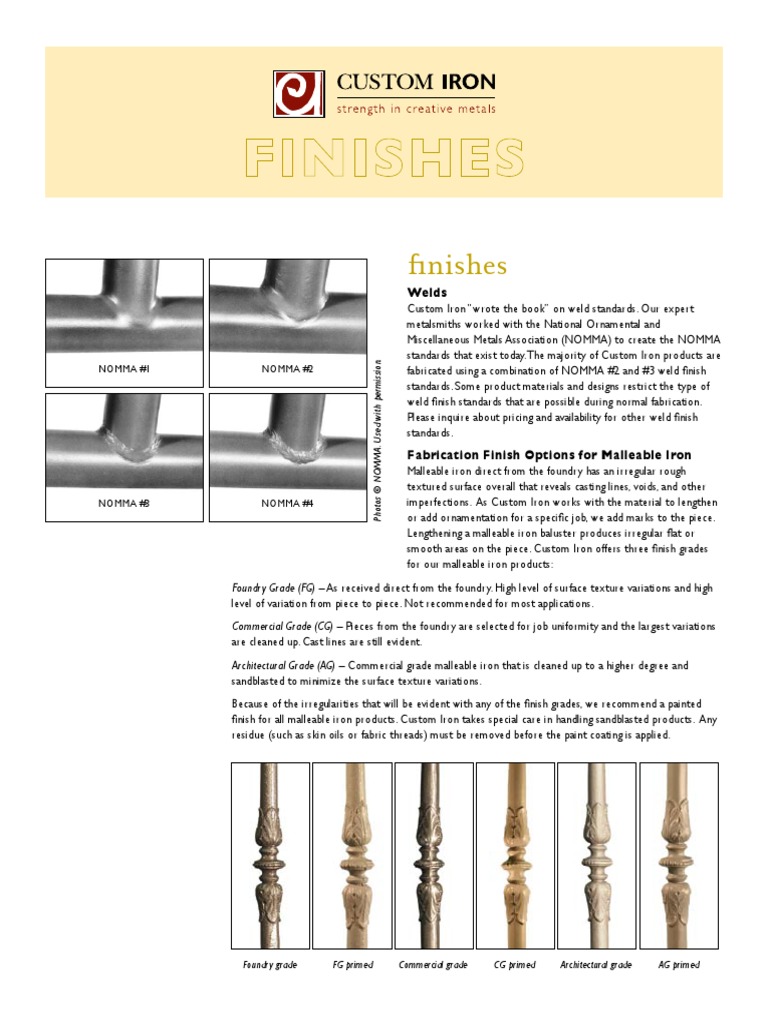 Weld Finishes | PDF | Metal Fabrication | Foundry