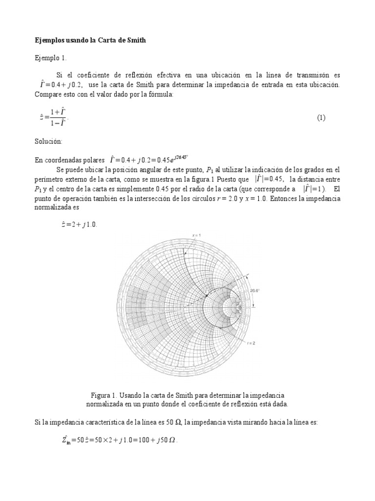 EC-2322 Carta de Smith | PDF | Física | Electromagnetismo