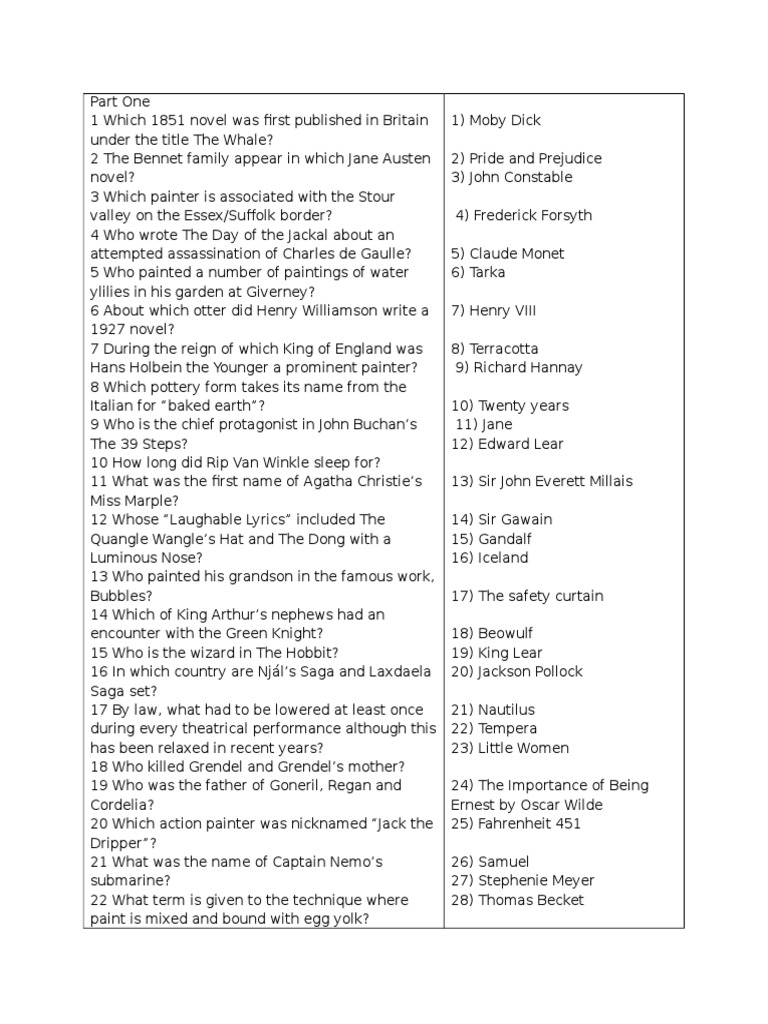 Literature Quiz Questions Overview | PDF | William Shakespeare | Ben Jonson