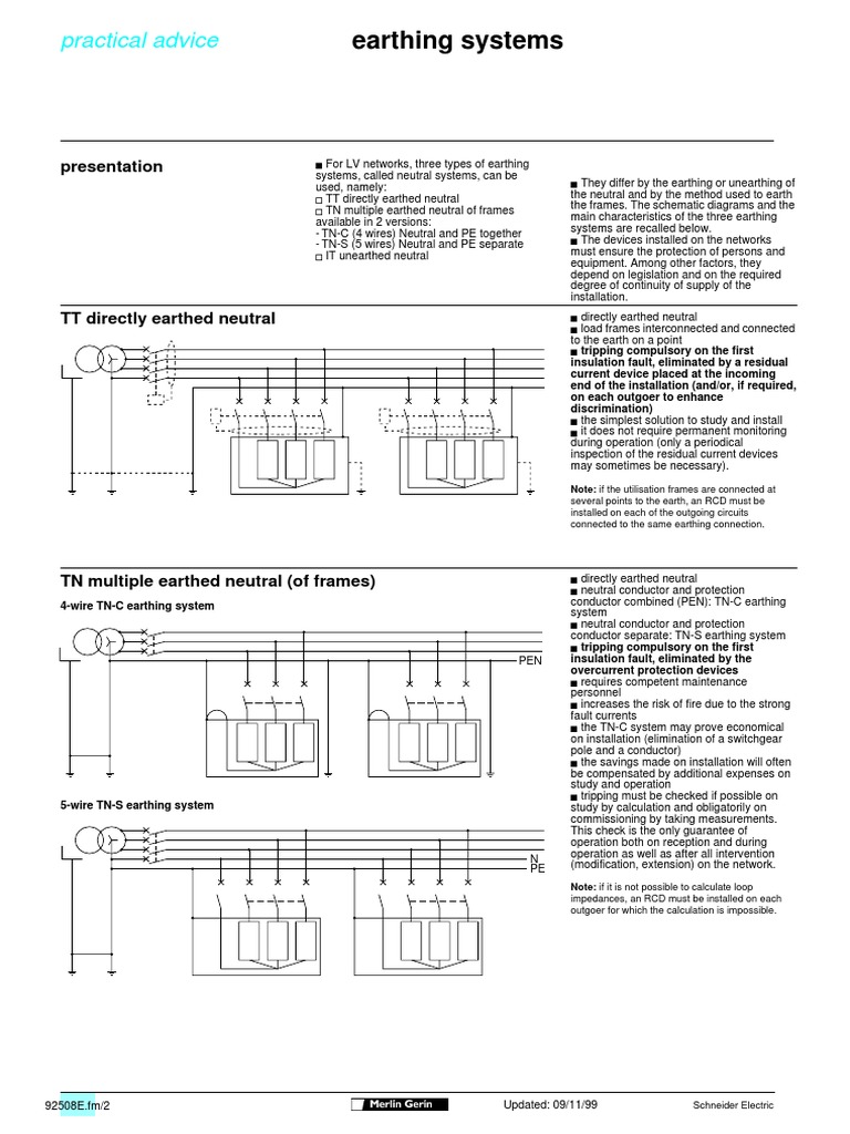 TN-S Earthing System | PDF | Electrical Engineering | Power Engineering