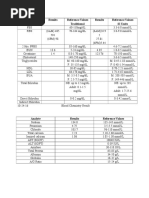 Common Lab Values With Normals and Critical Values PDF | PDF