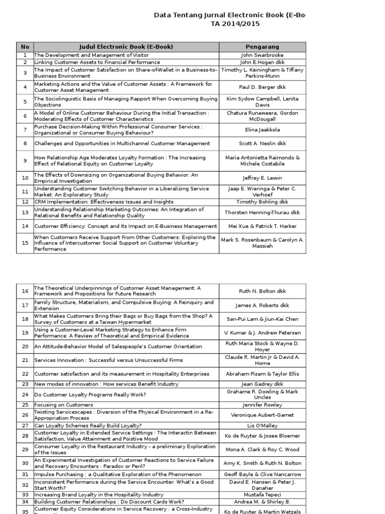 Data E-Book | Download Free PDF | Entrepreneurship | Customer ...