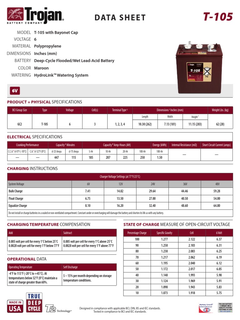 T-105 Trojan Data Sheets Borne Tip 1 | PDF | Battery (Electricity ...