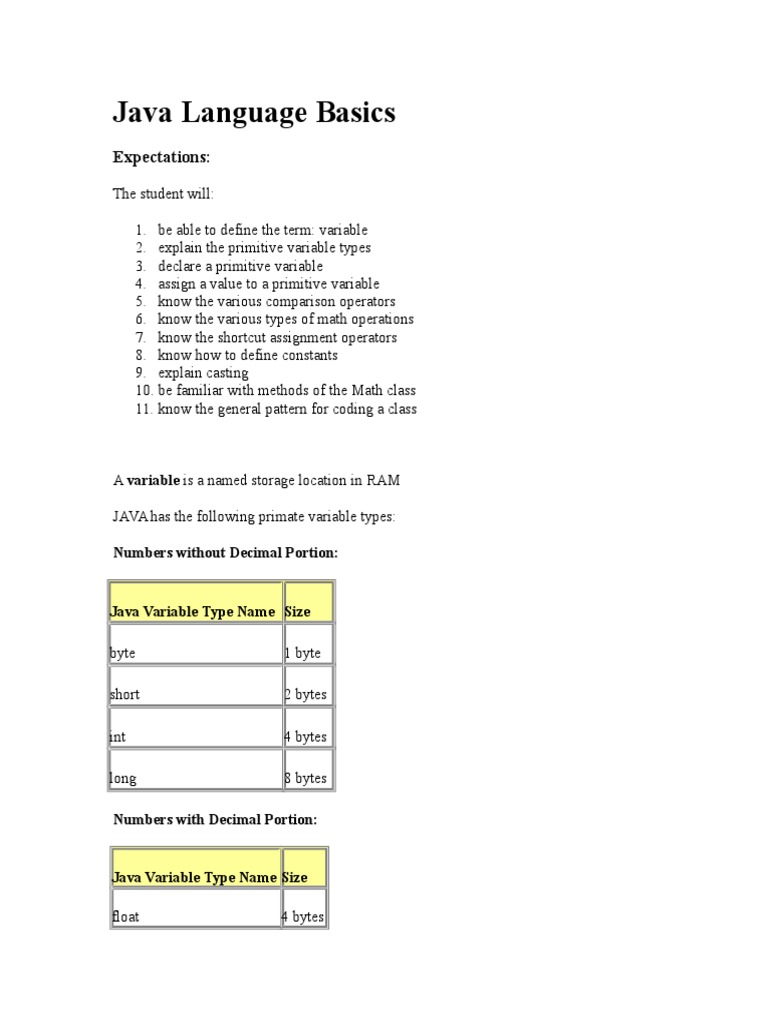 Java Language Basics | PDF | Method (Computer Programming) | Byte Java Language Basics | PDF | Method (Computer Programming) | Byte