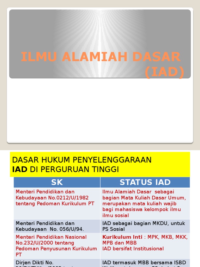 Ilmu Alamiah Dasar | PDF