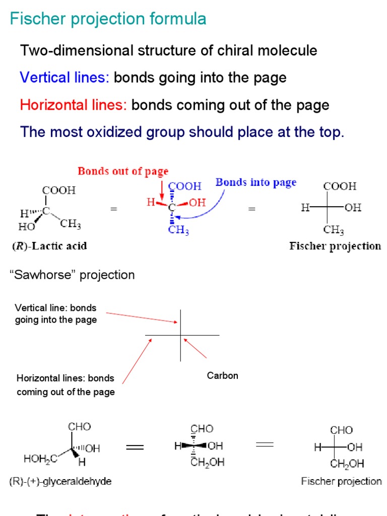 Understanding Fischer Projection Formula | PDF | Science & Mathematics