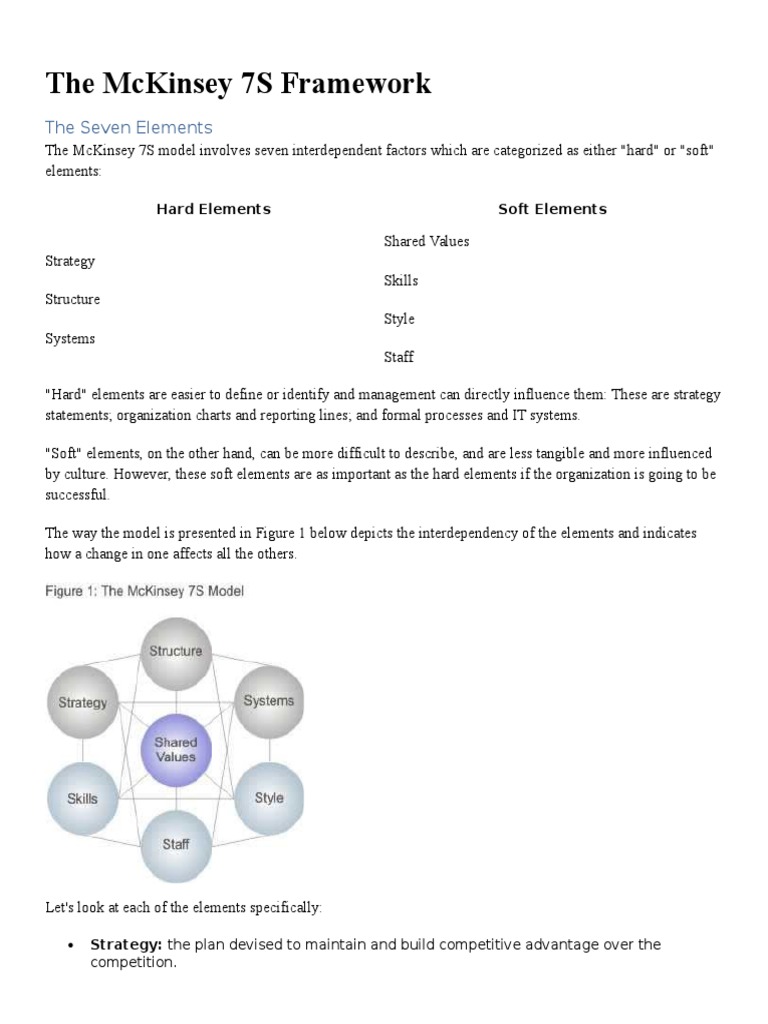 The McKinsey 7S Framework | PDF | Strategic Management | Organizational ...
